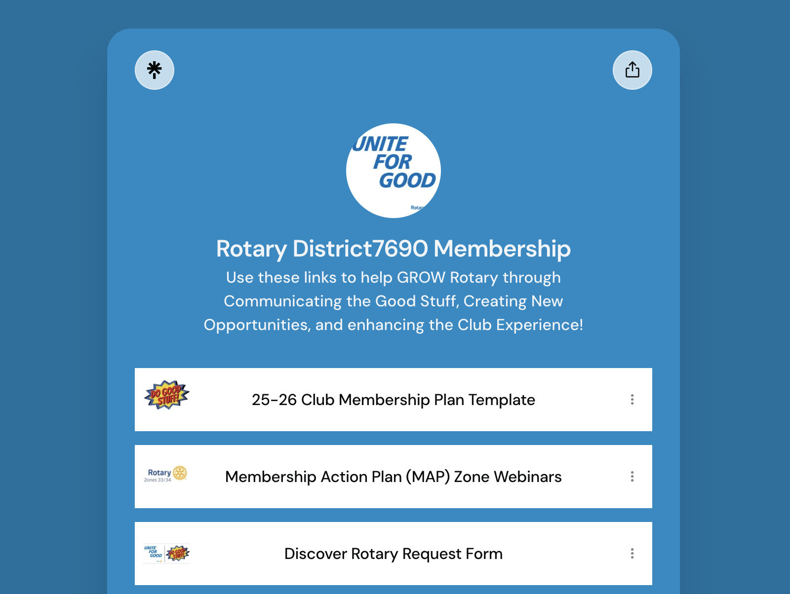 Rotary7690 | Membership Tools